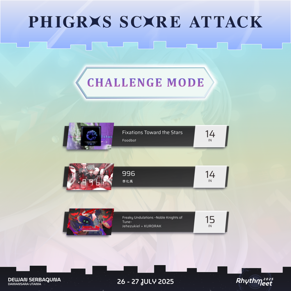 Rhythmeet Tournament Suite